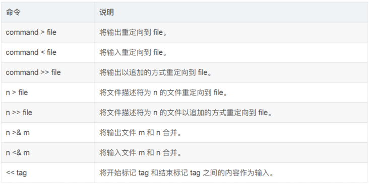 24spring Cloud Spring Boot Mybatis Uniapp分布式、微服务、云架构企业快速开发架构之 8696
