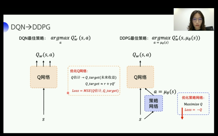 MADDPG原理入门笔记与基于PARL框架的代码实现 - 知乎