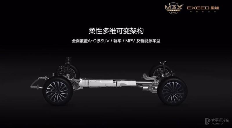 星途M3X火星架构PRO正式发布 凌云400T车型亮相 - 知乎