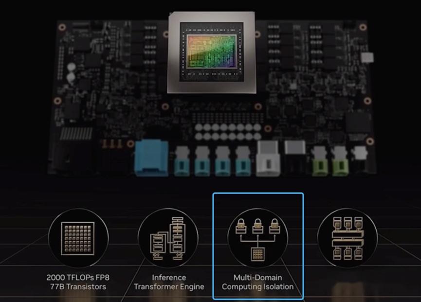 从NVIDIA自动驾驶芯片Thor，看大芯片的发展趋势 - 知乎