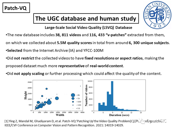基于深度学习的UGC视频质量评估模型介绍 - 知乎
