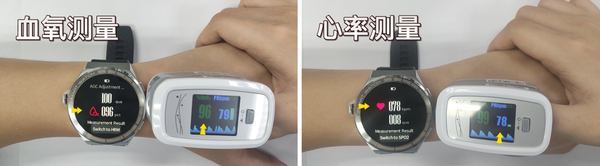 基于 ams OSRAM AS7058 的心率血氧检测 Sensor Board 方案 - 知乎