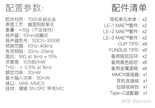 2023年度推荐，声音记忆SM1 2023（标配版）让我记起了这些 - 知乎