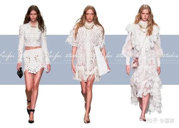 人物风格三属性｜量感 - 知乎