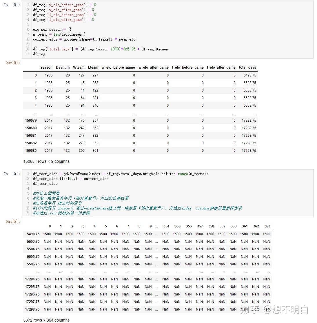 用Python计算埃洛等级分体系Elo Rating System - 知乎