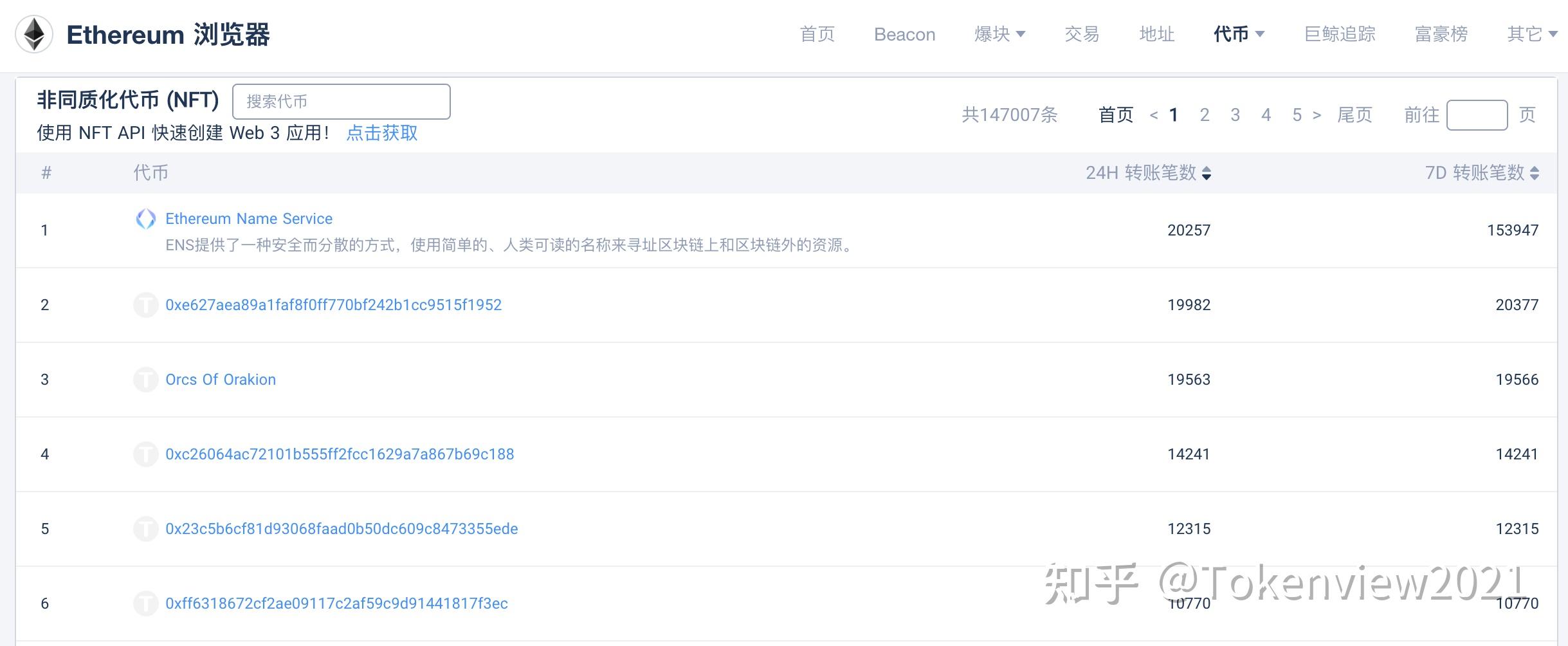 如何使用NFT API开发一个Nansen统计平台 - 知乎