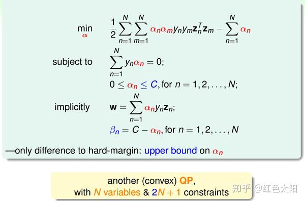 机器学习技法4-（Soft-Margin SVM） - 知乎