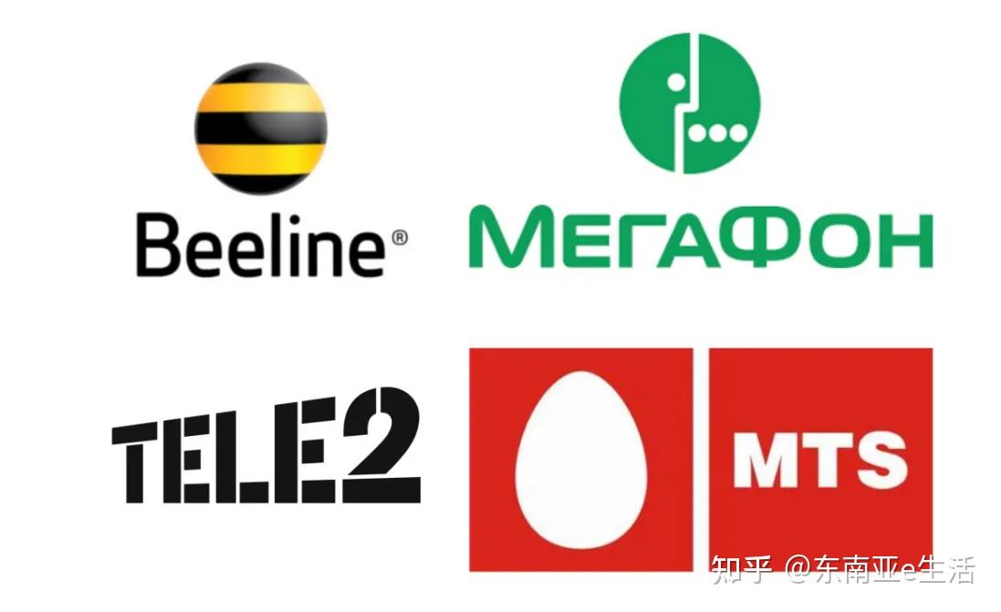 俄罗斯手机卡Tele2/MTC/MTS/Megafon/Beeline资费详情，网上充值攻略 - 知乎