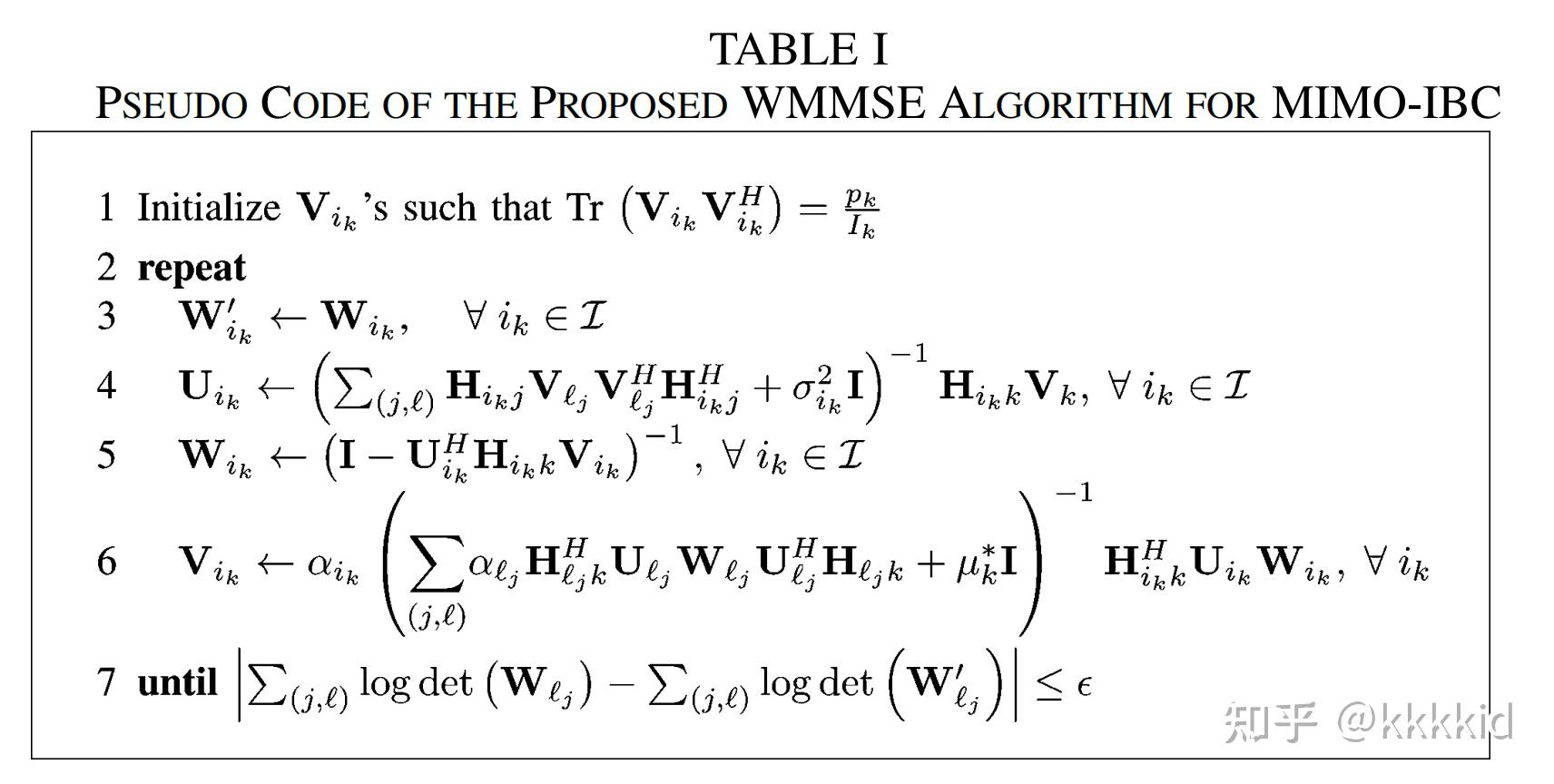 WMMSE算法推导 - 知乎