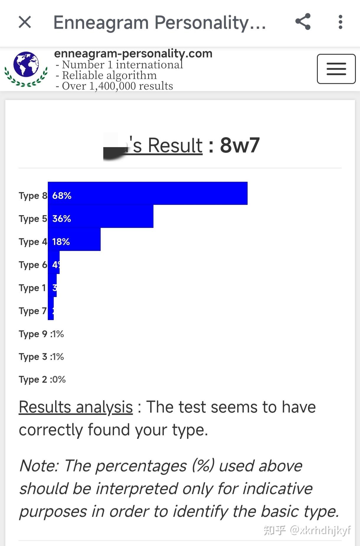 mbti，九型，socionics等测试整理 - 知乎