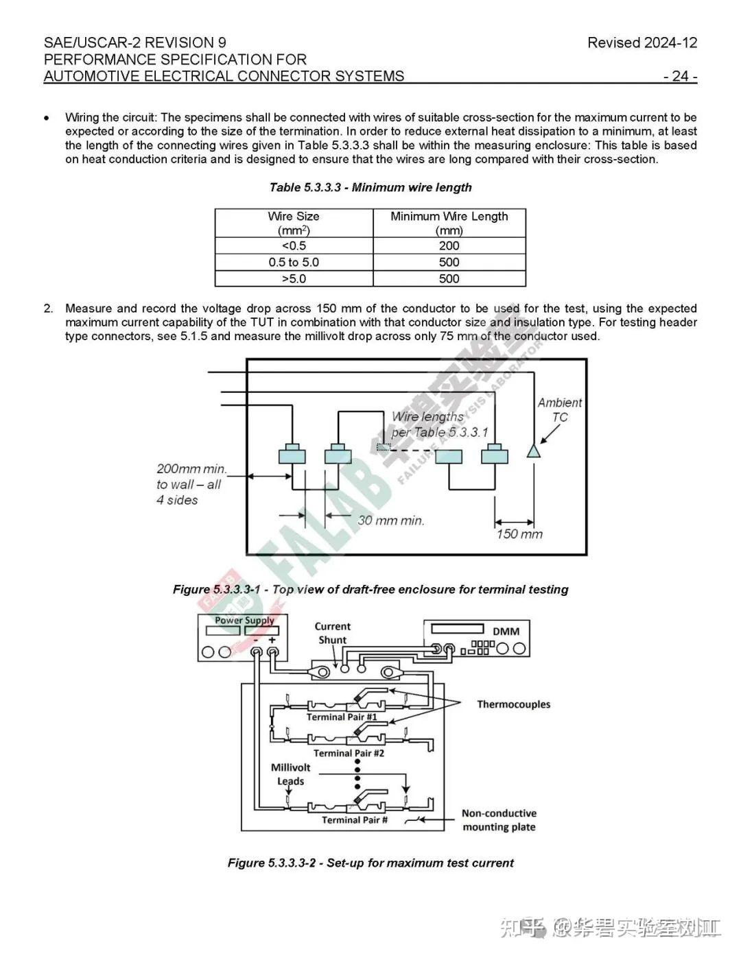 每个连接器人都知道的美标USCAR-2测试,USCAR-2 REBISION 9 2024年12月最新版 - 知乎