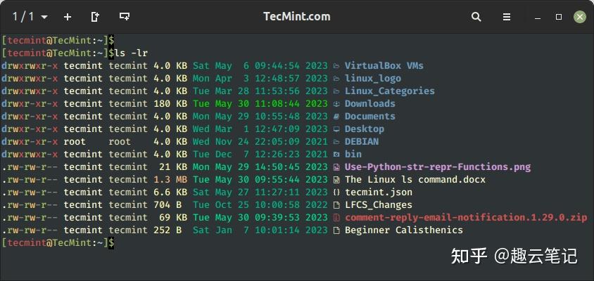 Linux中的20个基本“ls”命令示例 - 知乎