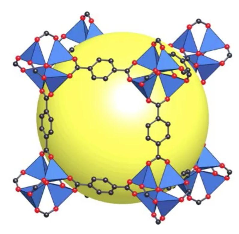 用Diamond构建多面体MOF模型 - 知乎