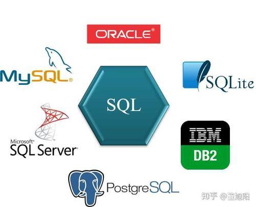 一道SQL题的多种解法 - 知乎