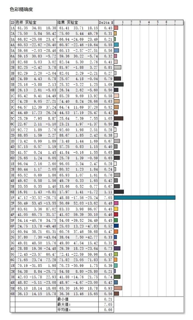NPC 240A设计显示器评测：百元价位千元体验 - 知乎