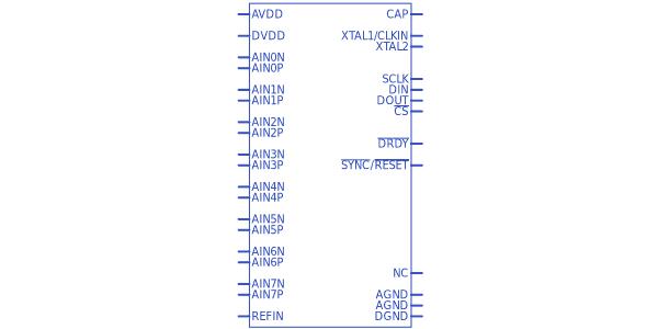 【Datasheet】ADS131M08IPBS数据手册PDF与引脚图 - 知乎