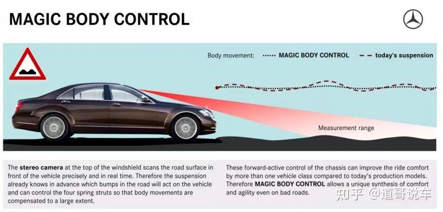 蔚来ET9和迈巴赫到底选谁？犹豫一秒都是对迈巴赫的不尊重！ - 知乎