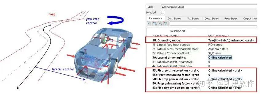 SIMULIA 2023 新功能直通车｜Simpack 2023x新功能 - 知乎