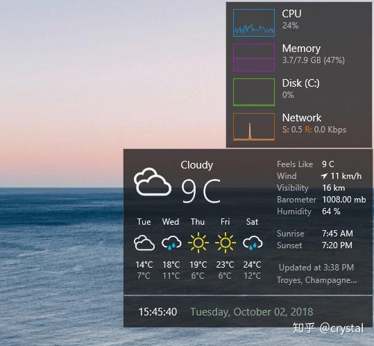 Win10 Widgets：超实用的Win10桌面小工具，实时监控系统信息 - 知乎