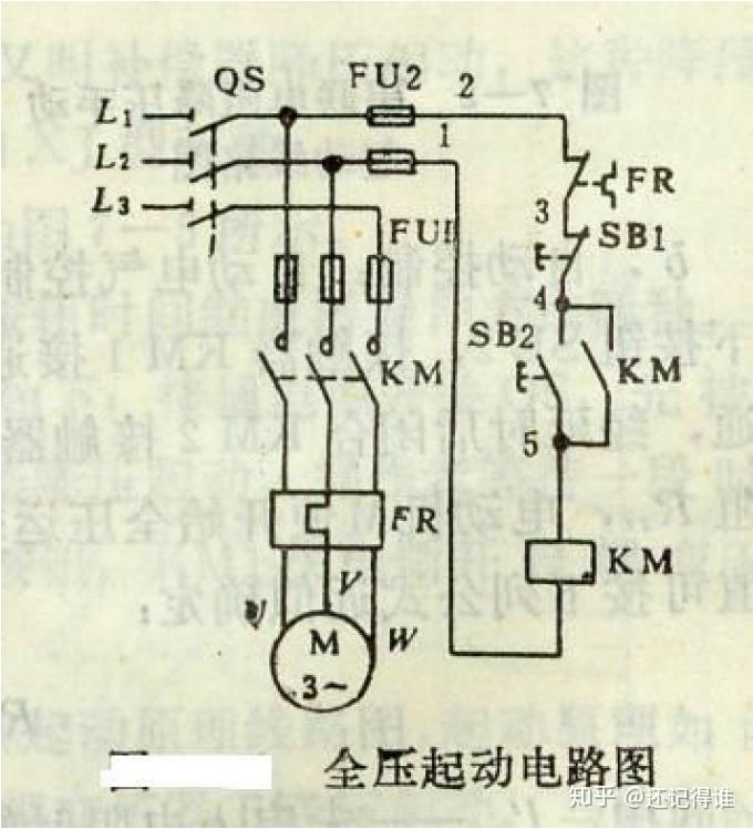 三相鼠笼式异步电动机的启动方式 知乎