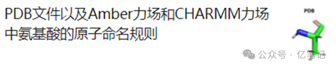 PDB文件格式|PDB文件中ATOM字段内容说明及格式化输出 - 知乎