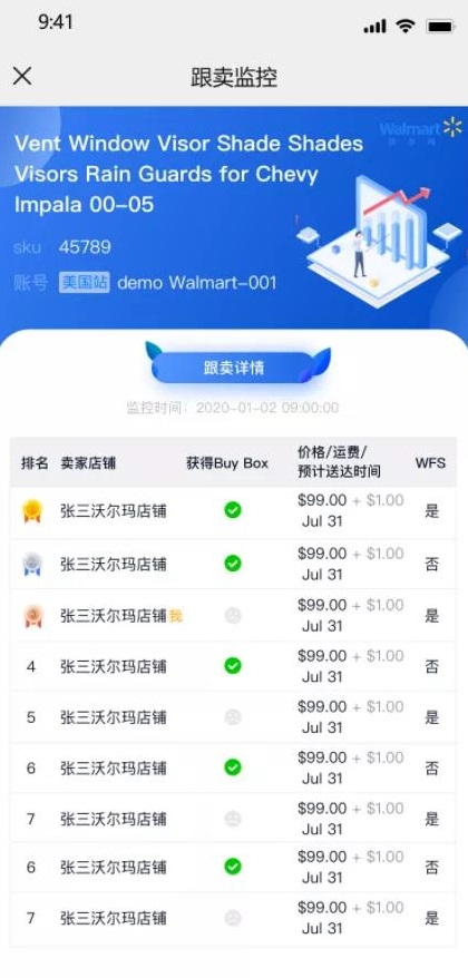ECCANG ERP的沃尔玛（Walmart）智能运营工具上线 - 知乎
