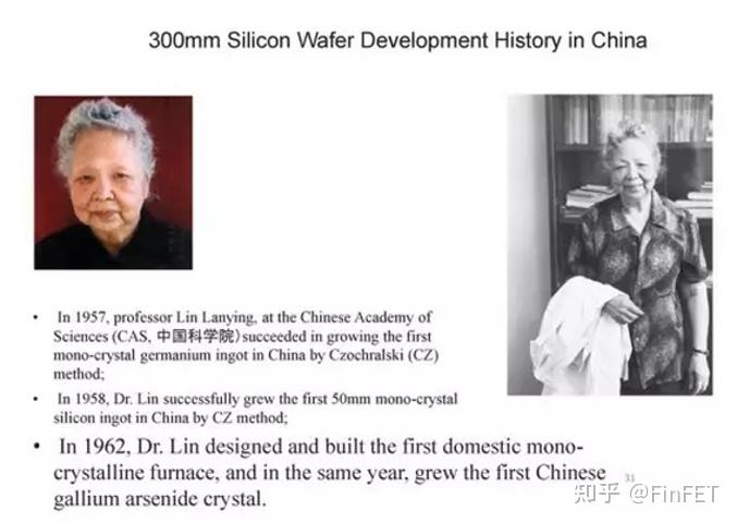 半导体工艺(二)MOSFET工艺流程简介 - 知乎