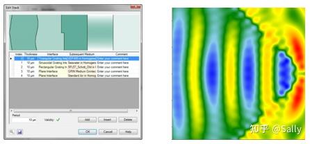 革命性的光学建模仿真平台——VirtualLab - 知乎