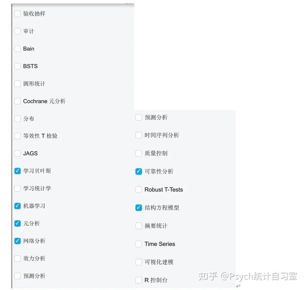 JASP简介及一些结果95%置信区间的计算 - 知乎