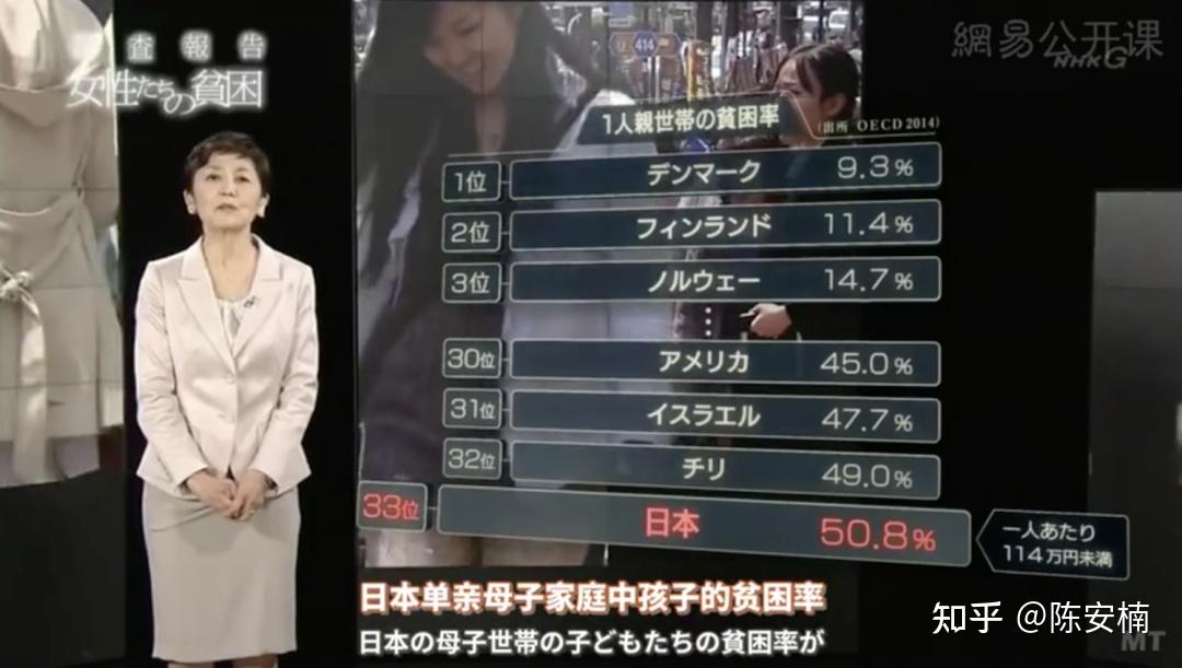 5年被逼拍50部三级片：从车模到女优，她只走错了一步 知乎