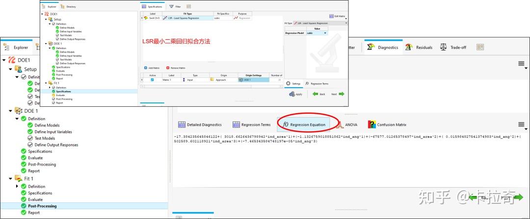 CFD参数优化（一） - 知乎