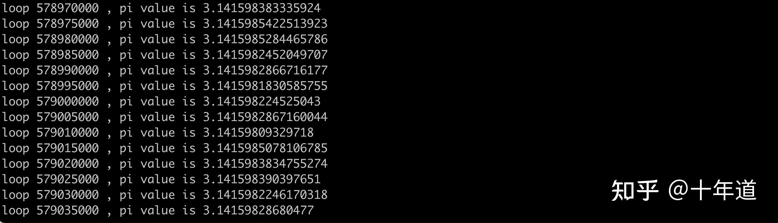 带你使用随机数计算π - 知乎