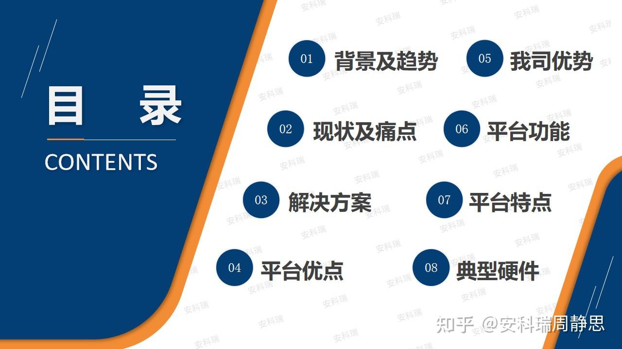 AcrelEMS企业微电网能效管理平台介绍 - 知乎