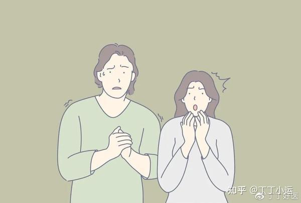避险指南:体外射精or内射后,这5件事男生必须要懂! 知乎