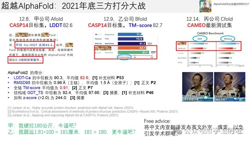 AI制药未来可期亦可欺 - 知乎