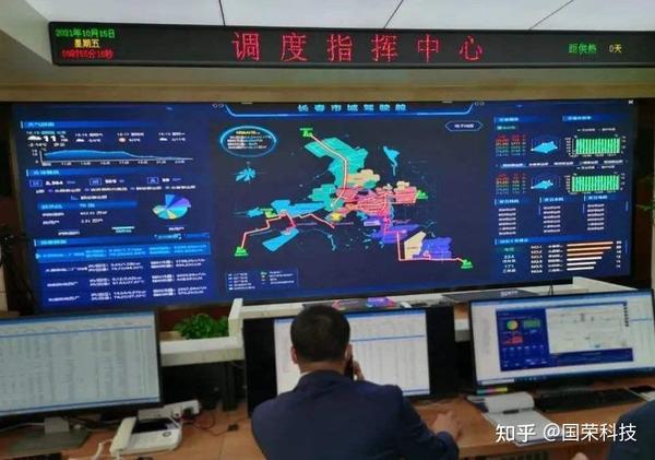「国荣科技」水质信息管理系统实现水质数据可视化分析 知乎 