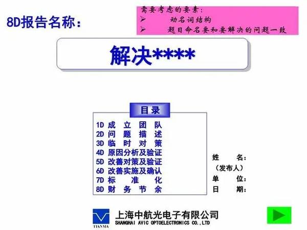 8D报告培训教材PPT-58页讲解清楚！ - 知乎