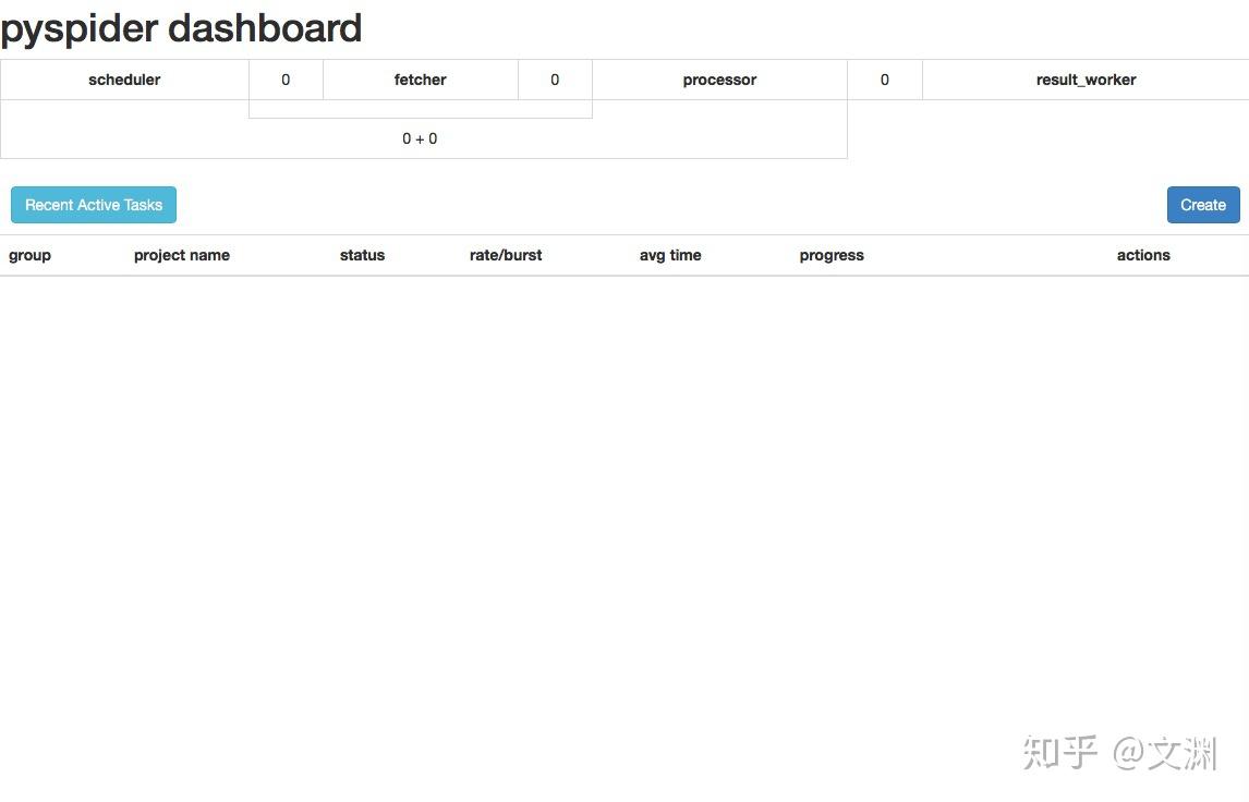 Python爬虫-pyspider框架的使用 - 知乎