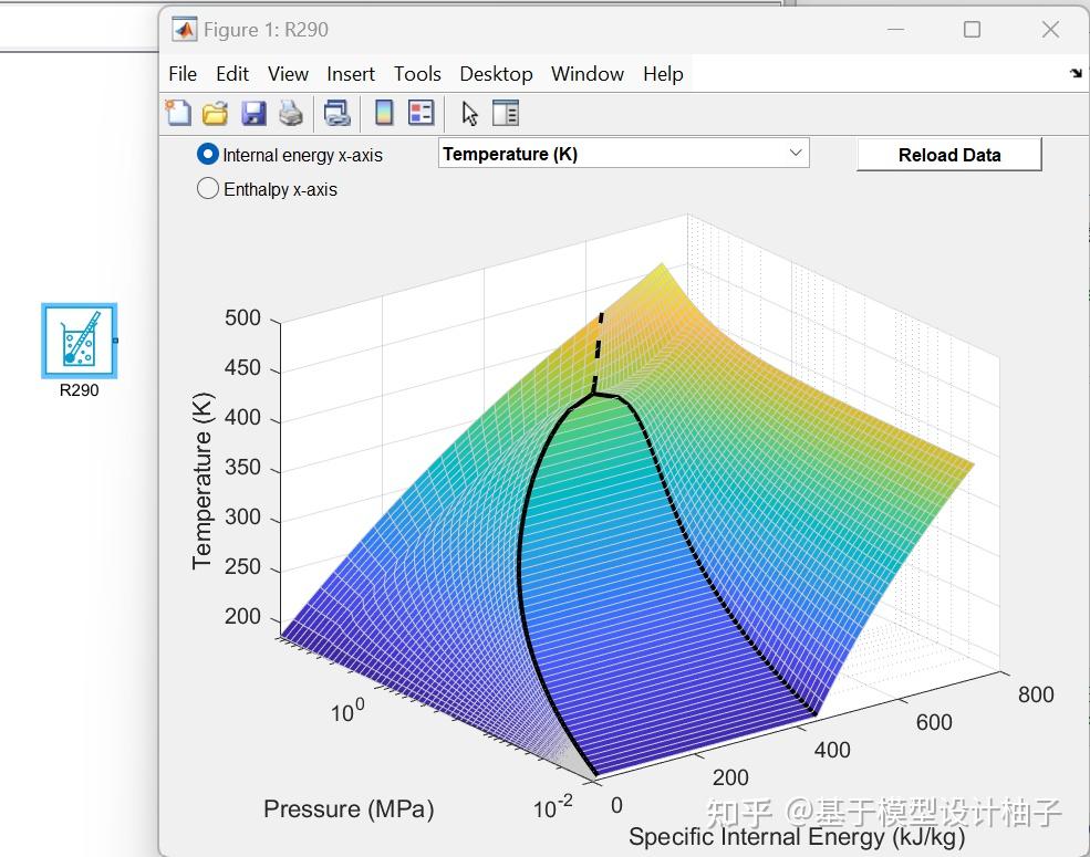 如何从REFPROP/CoolProp导入制冷剂数据到Simscape - 知乎