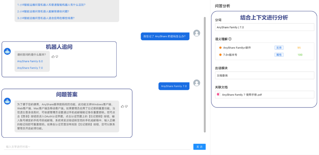 新品发布！AnyRobot Library 5可持续进化的运维知识库正式亮相 - 知乎