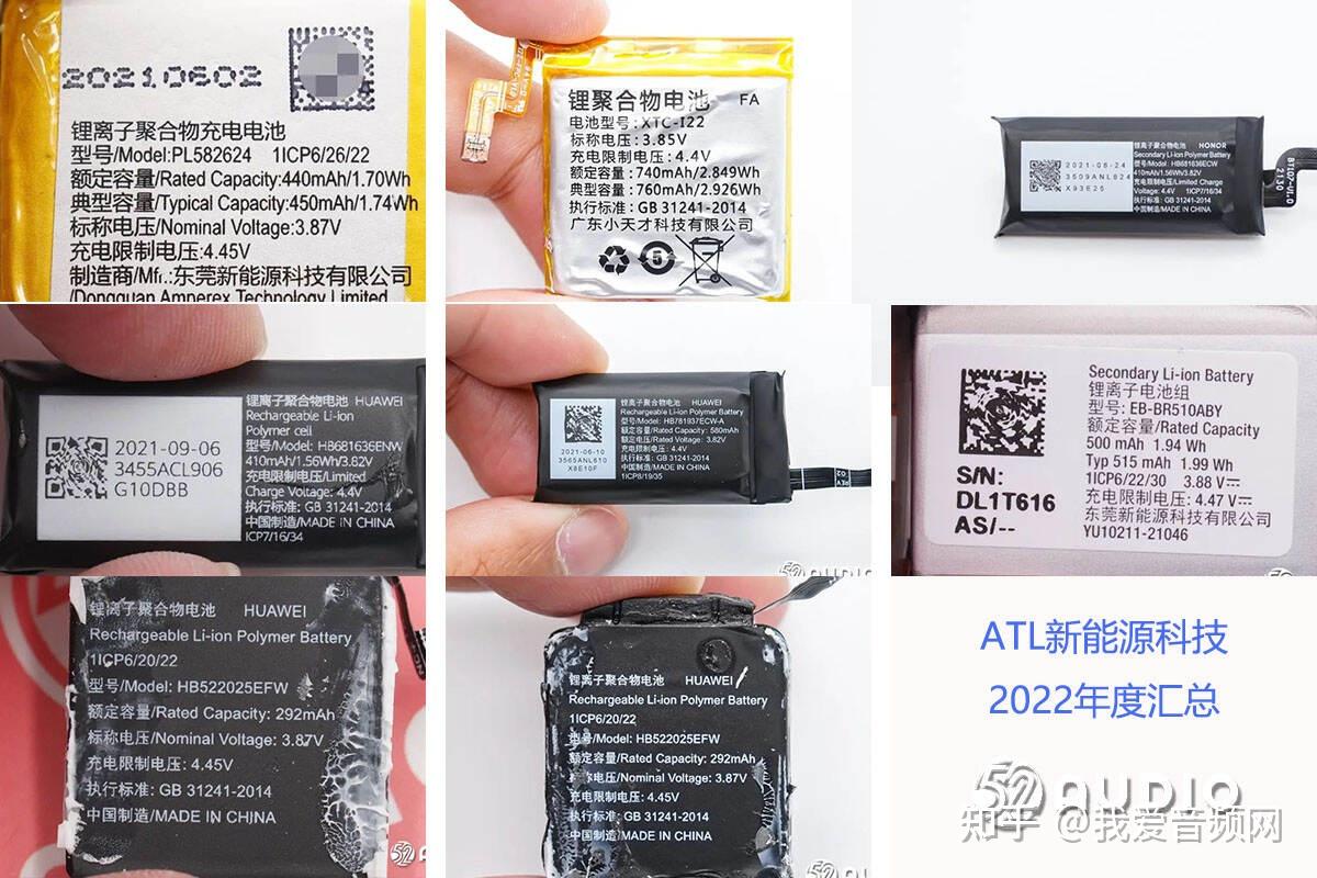 ATL新能源科技多款智能穿戴专用锂电池斩获5大品牌8款产品采用 | 2022年度汇总 - 知乎