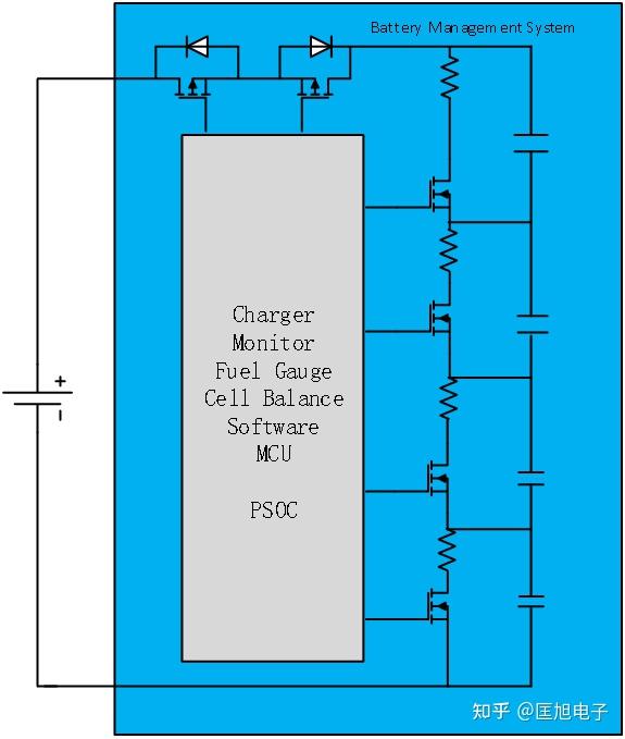 新洁能 MOS 应用 场景 BMS系统 电池管理 - 知乎
