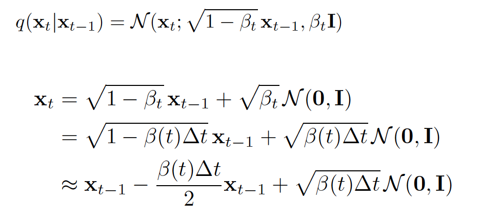 扩散模型与能量模型，Score-Matching和SDE，ODE的关系 - 知乎