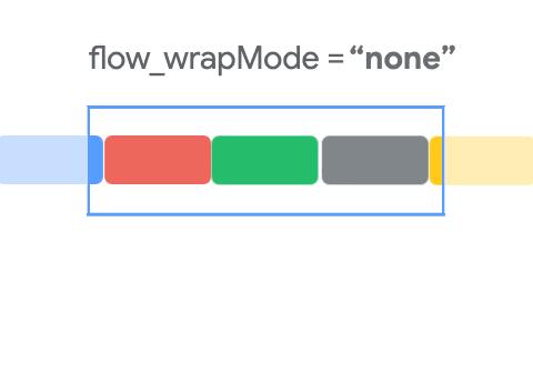Constraint Layout 2.0 用法详解 - 知乎