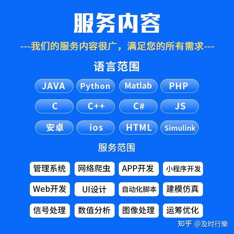 Java 开发软件开发代做 Python 爬虫数据分析毕设接单 知乎