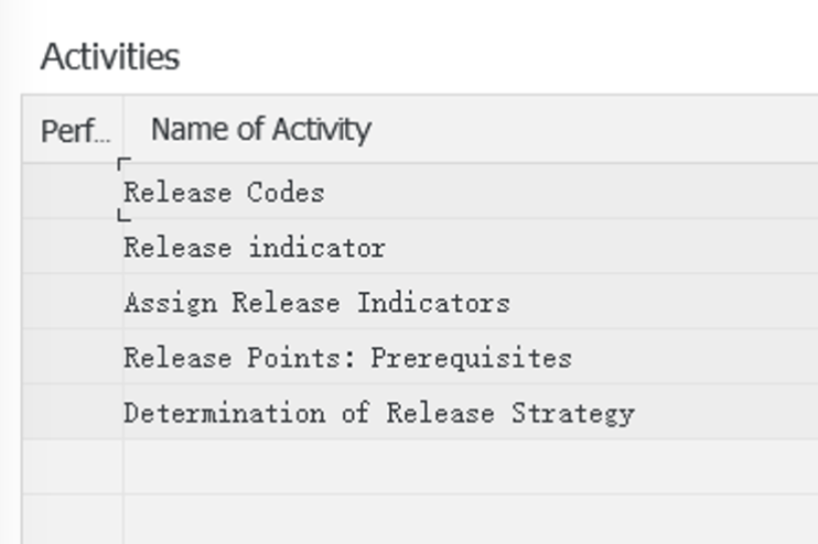 PR release without classification - 知乎