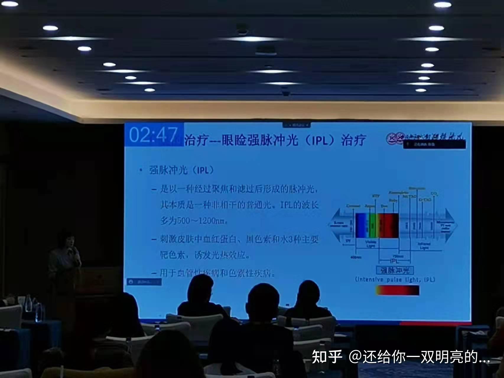 美迪信EYESIS强脉冲光干眼治疗仪全新亮相福建省医学会第二十次眼科会议 - 知乎