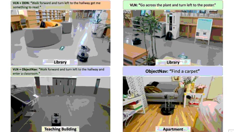 CoRL-2024 | InstructNav：未知环境中的零样本通用指令导航智能体 - 知乎