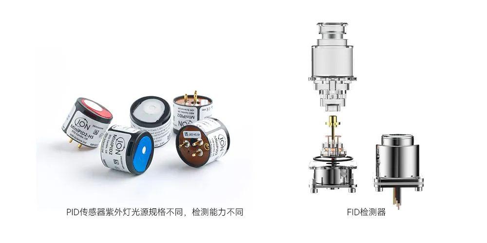 VOCs检测两难抉择：PID型还是FID型？化工安全与环保如何兼得 （深度解读） - 知乎