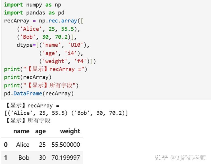 记录构成的数组——记录数组Numpy.rec.array(obj) - 知乎